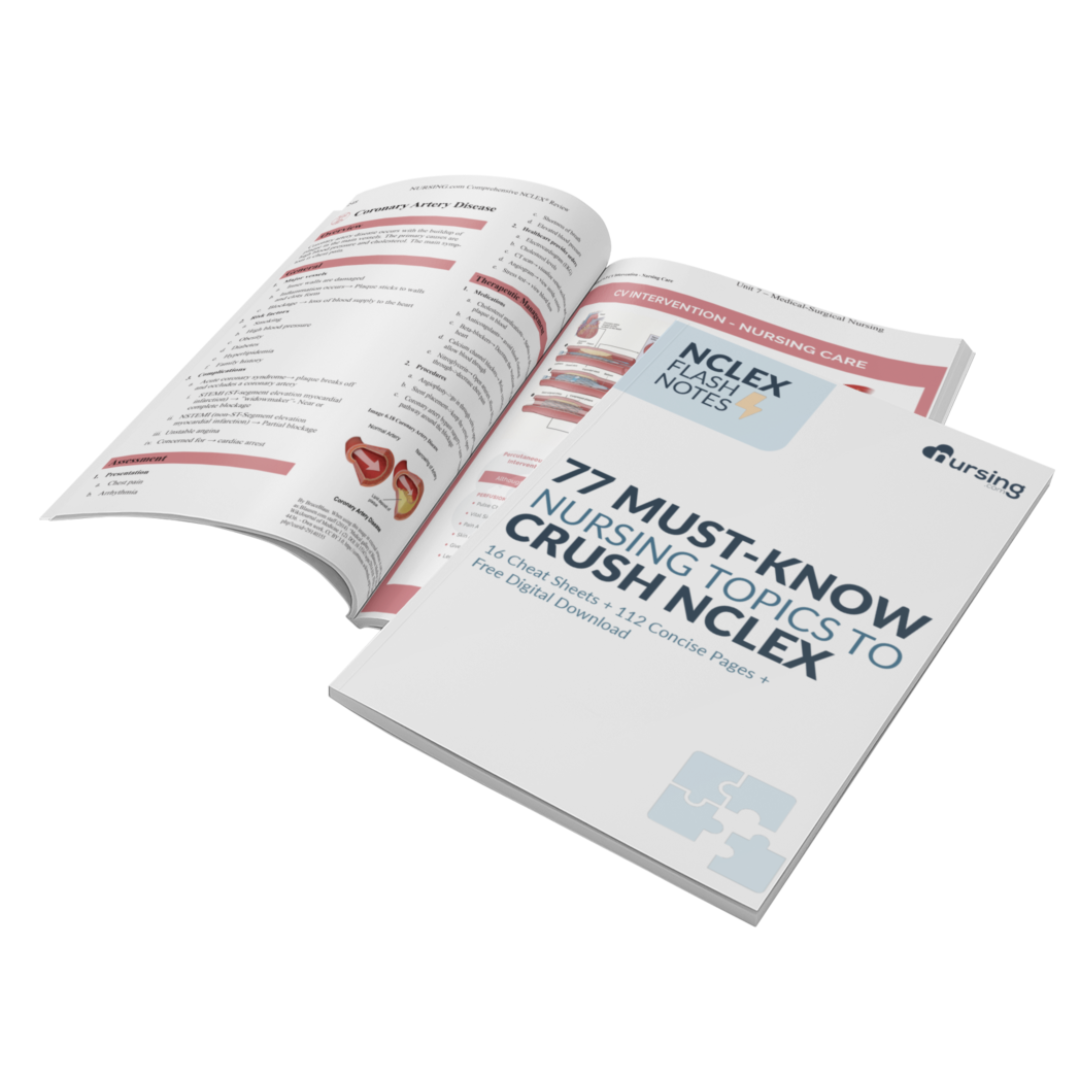 Complete NCLEX Book Bundle – The Nurse Shop